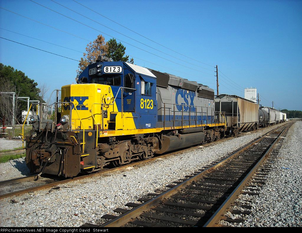 CSXT Manchester Sub Division